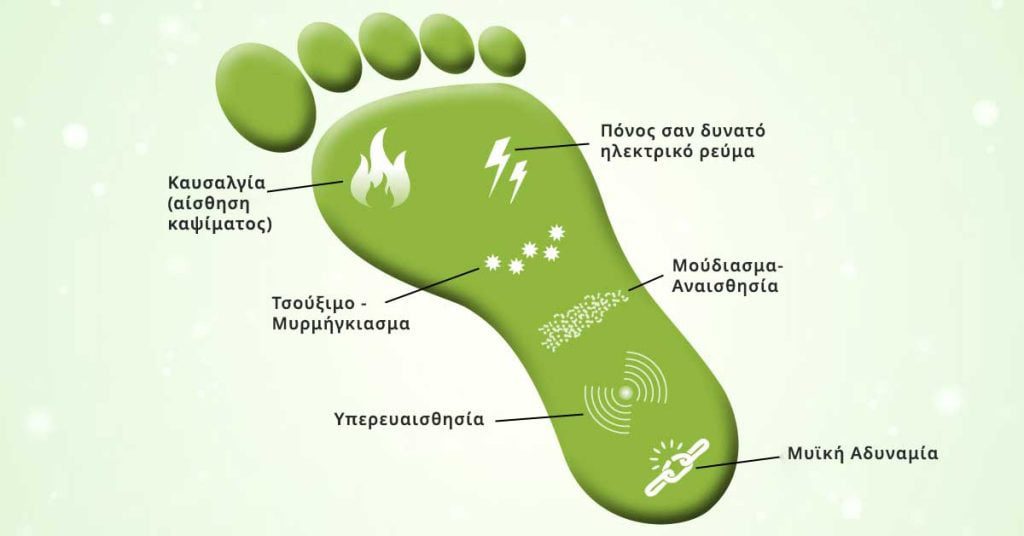 Αντιμετώπιση συμπτωμάτων περιφερικής νευροπάθειας (Διαβητικό πόδι)